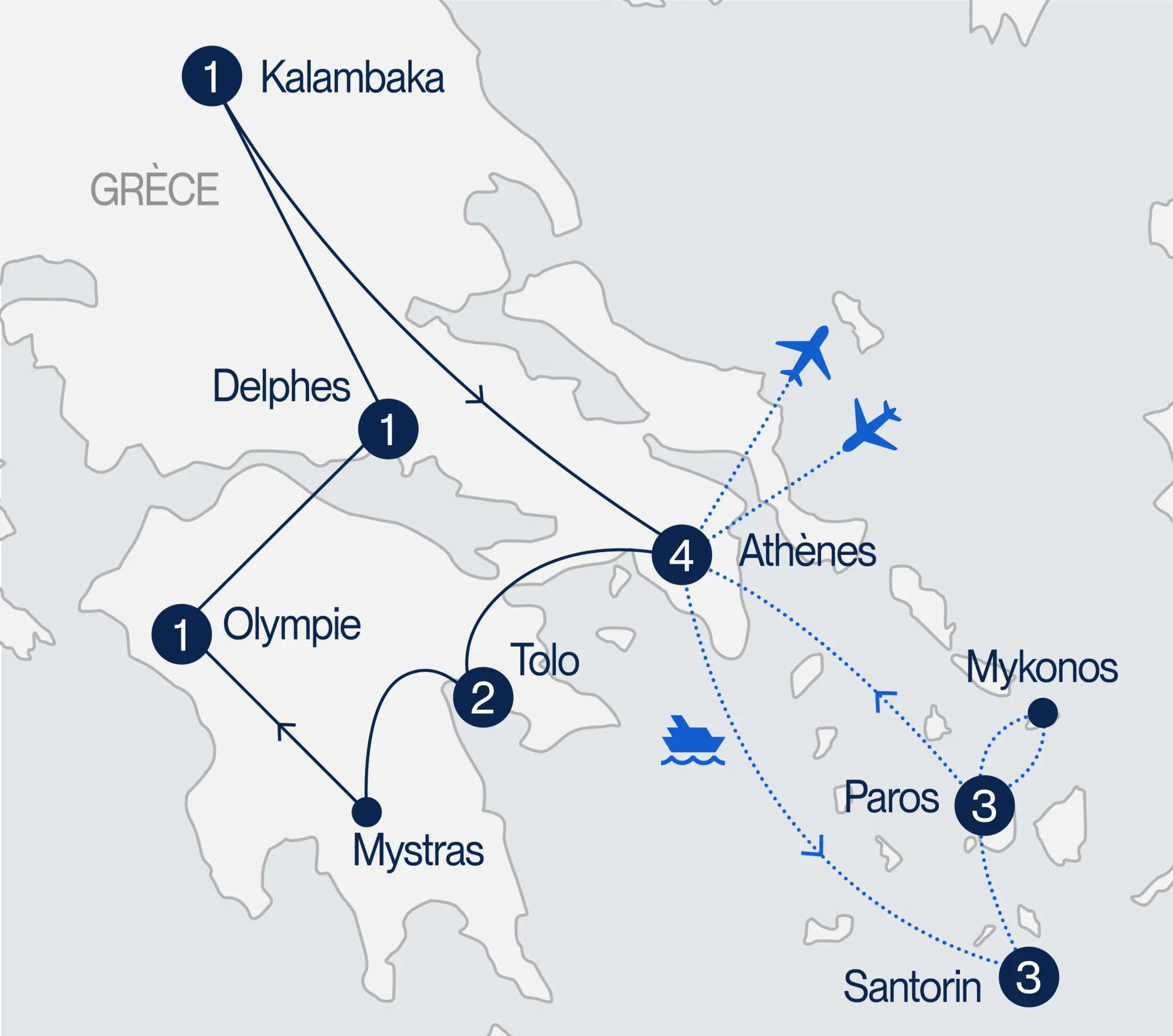 Grand tour de Grèce | Tours Chanteclerc